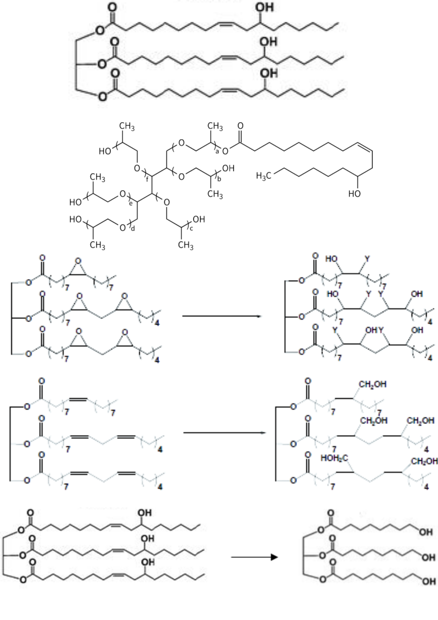 Les polyols Biosourcés - Laboratoire d’analyse, d’étude et expertise ...