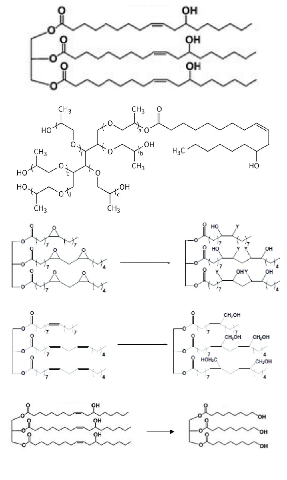 Biobased polyols - Laboratoire d’analyse, d’étude et expertise chimique